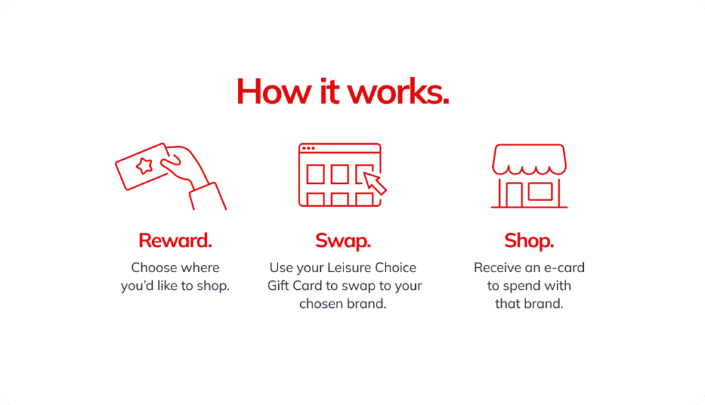 Introducing Our New Multi Choice Gift Card: The Leisure Choice Gift ...