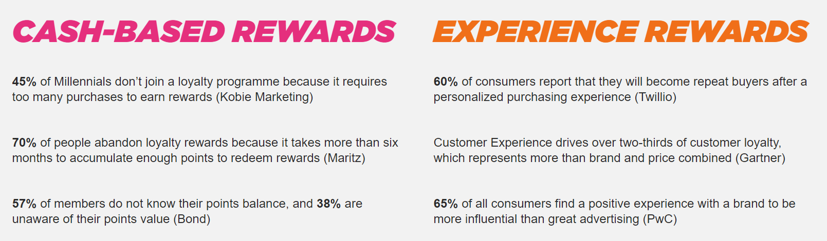 Reasons Why Experiential Rewards Have a Bigger Impact - Virgin Incentives